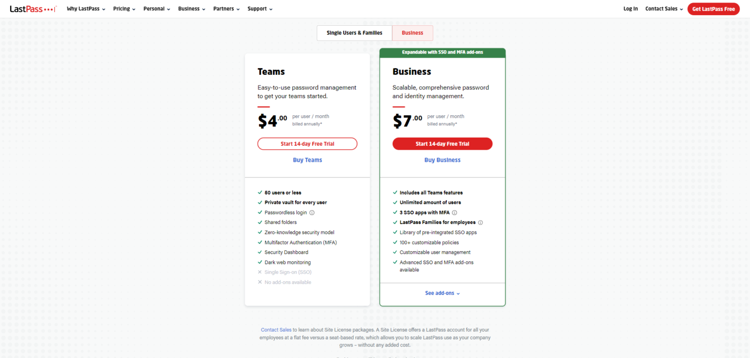 Recenzja LastPass (2026). Wady, zalety, ceny, opinie i test